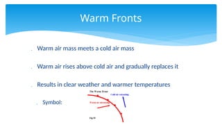 7-weather fronts and forecasting.pptx earth and space | PPTX