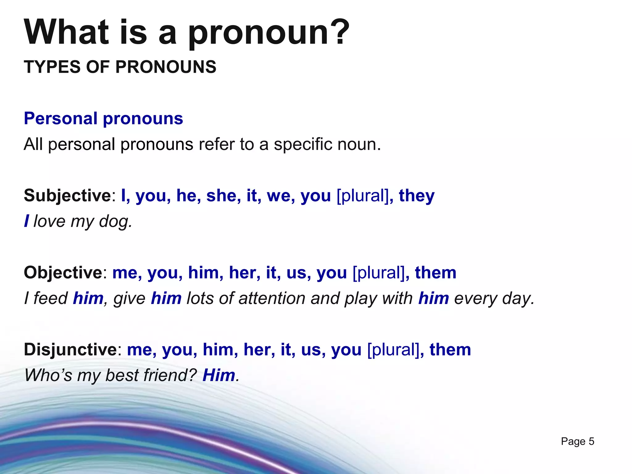 Foundations of Grammar 7: What is a pronoun? | PPT