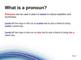 Foundations of Grammar 7: What is a pronoun? | PPT
