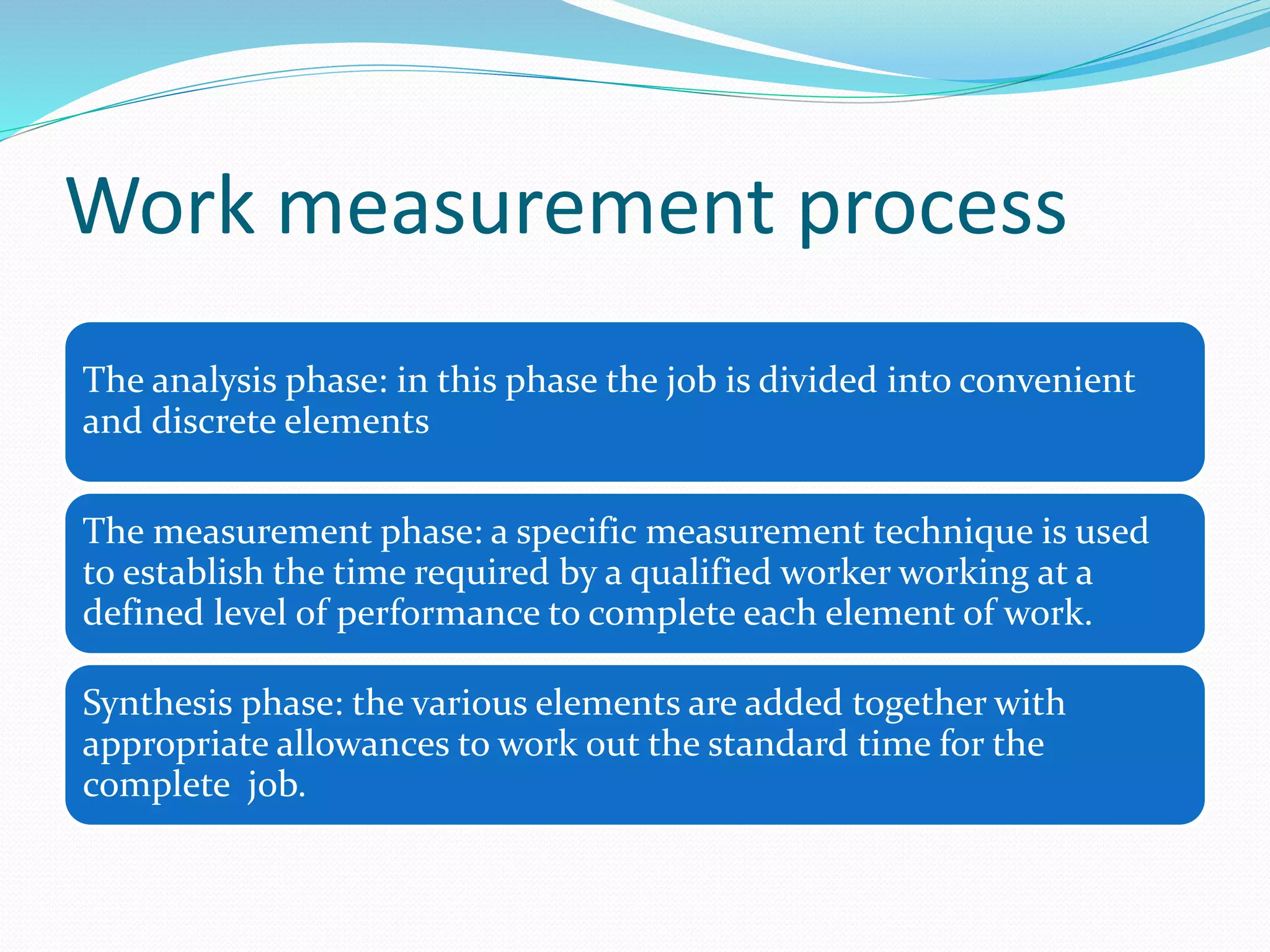 7. work study and method measurement | PPTX