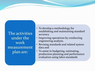 7. work study and method measurement | PPTX