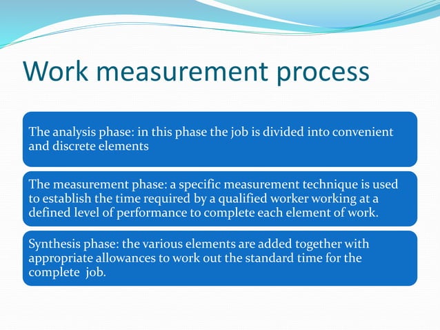 7. work study and method measurement | PPTX