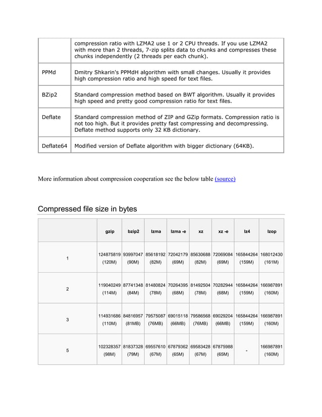 7-zip compression settings guide | PDF