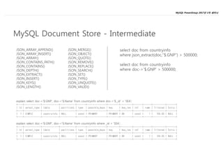 MySQL Document Store | PPT