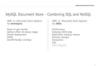 MySQL Document Store | PPT