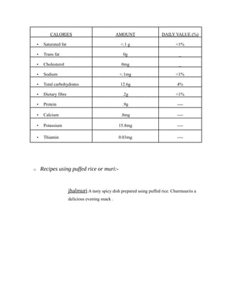 Home made puffed Rice | DOC