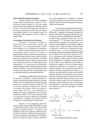 Ninhydrin Based Visible Spectrophotometric Determination of Gemigliptin ...