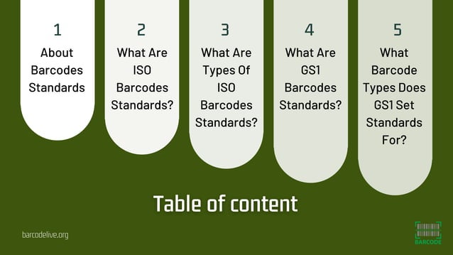 70. barcodes standards.pdf