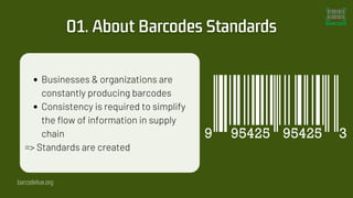70. barcodes standards.pdf