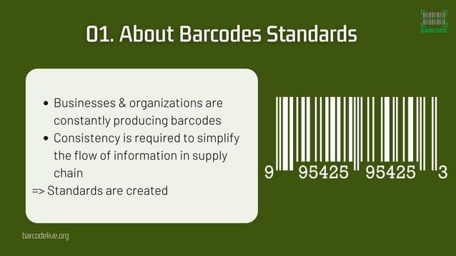 70. barcodes standards.pdf