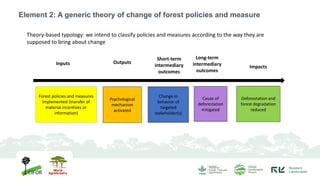 Towards a global typology of forest policies and measures | PPT