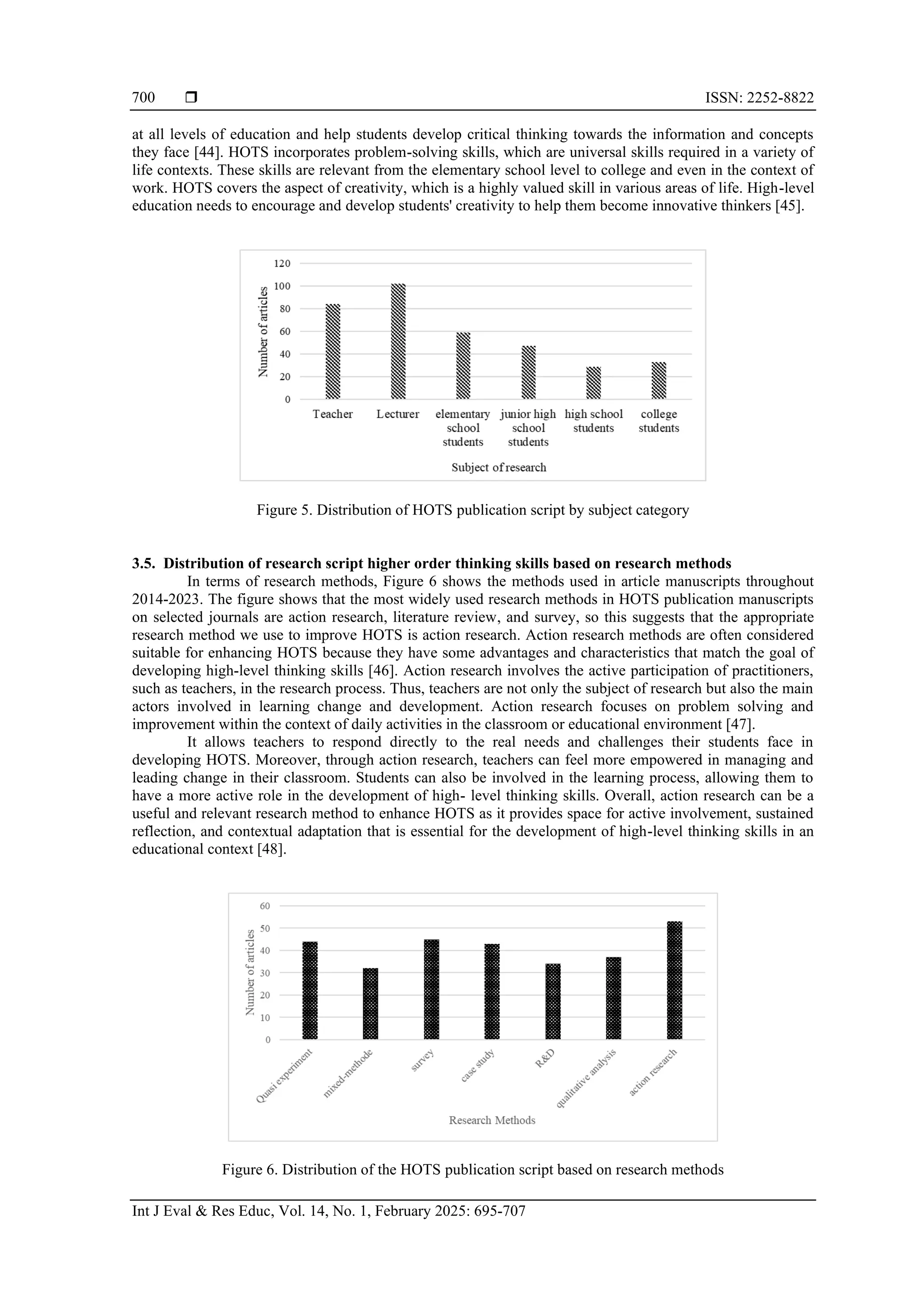 Higher order thinking skills research trends: a bibliometric analysis in selected journals (2014 ...