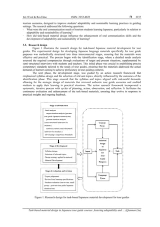 Task-based material design in Japanese tour guide courses: fostering adaptability and ...