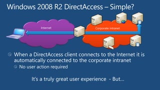 70-410 windows server 2012 Training | PPT