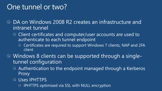70-410 windows server 2012 Training | PPT