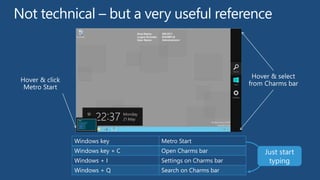 70-410 windows server 2012 Training | PPT