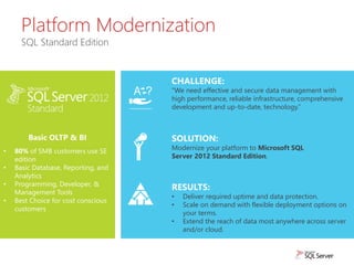 70-461 Querying Microsoft SQL Server 2012 | PPT