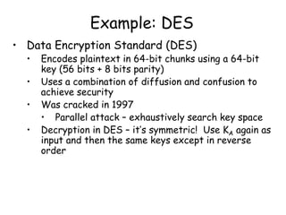Cryptography.ppt