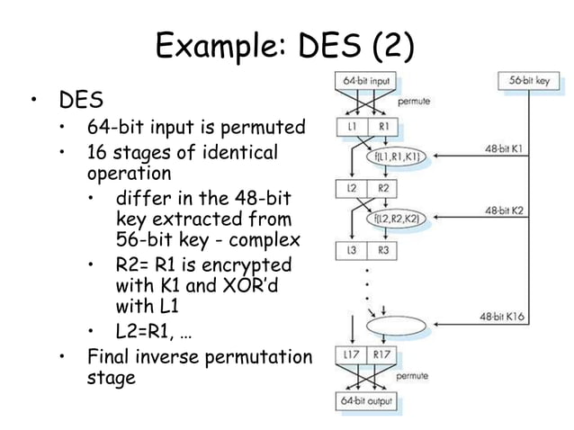 Cryptography.ppt