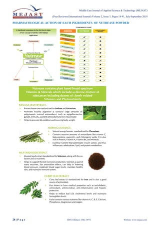 NUTREASE POWDER: Nutritional Therapy for Male & Female Fertility | PDF