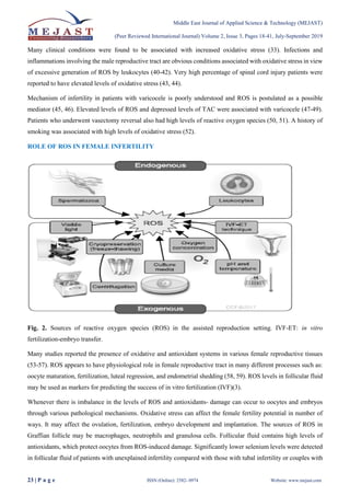 NUTREASE POWDER: Nutritional Therapy for Male & Female Fertility | PDF