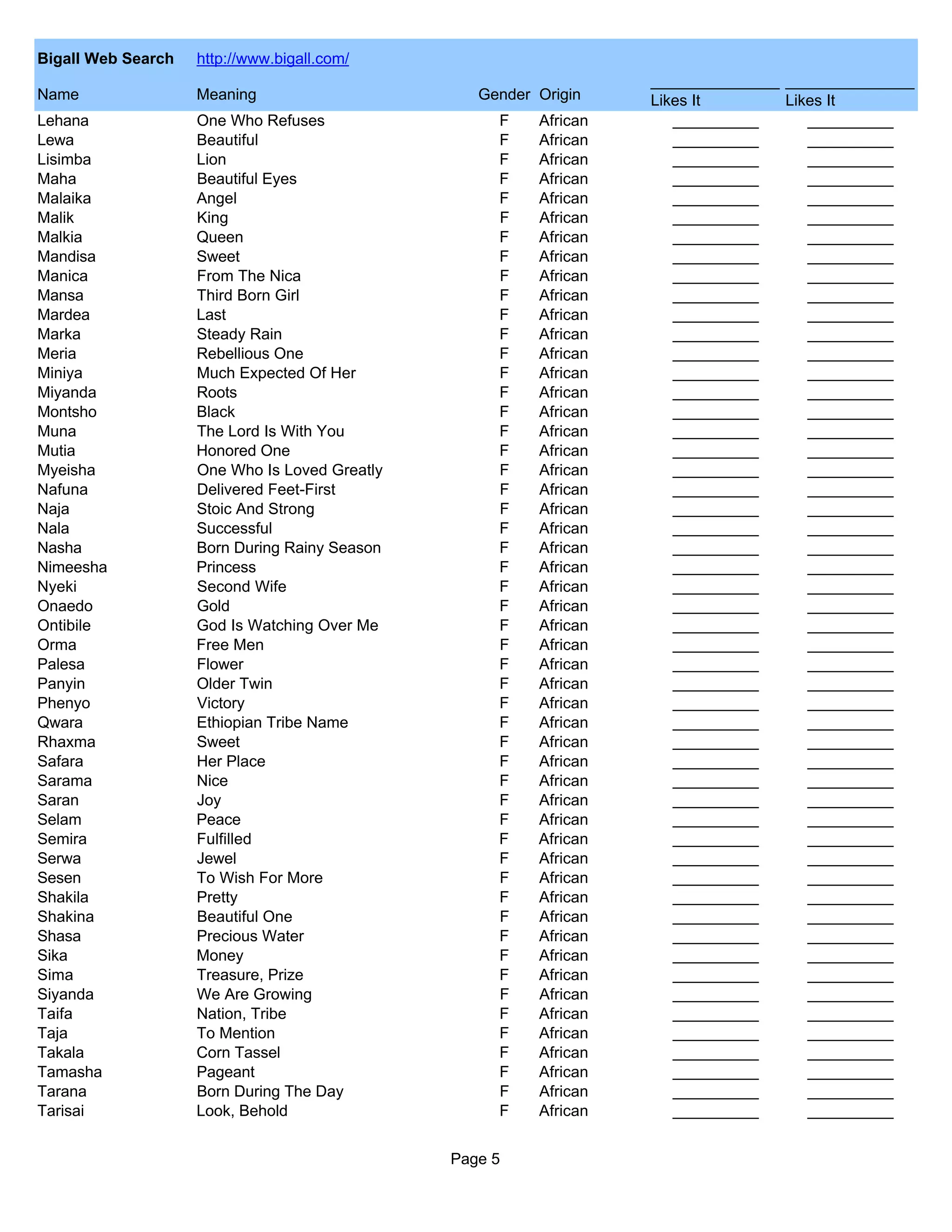 7000 baby names and their meanings | PDF