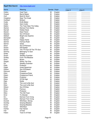 7000 baby names and their meanings | PDF