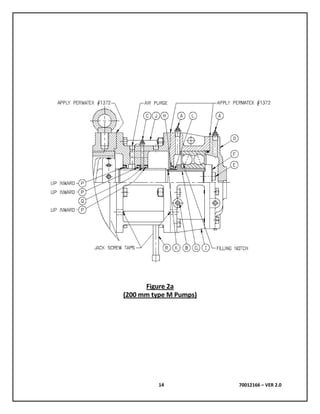 70012166 fk pump manual | PDF