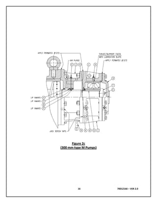 70012166 fk pump manual | PDF