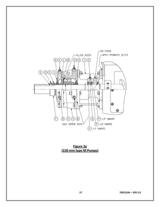 70012166 fk pump manual | PDF