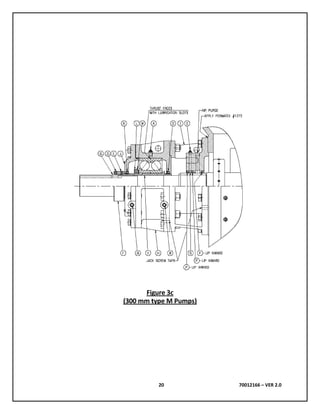 70012166 fk pump manual | PDF