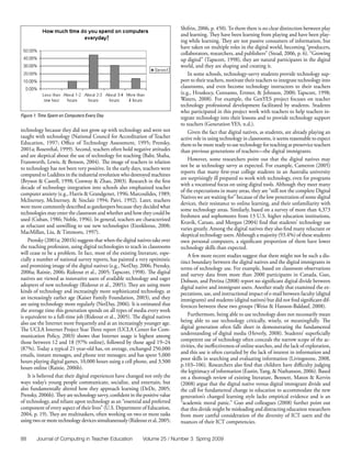 What Technology Preparation is Needed? | PDF