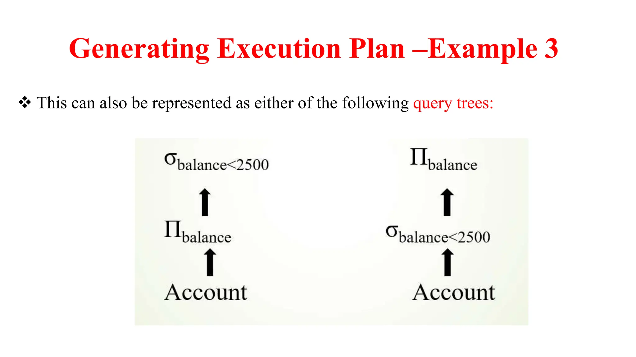 Ch-2-Query-Process.pptx advanced database | PPTX