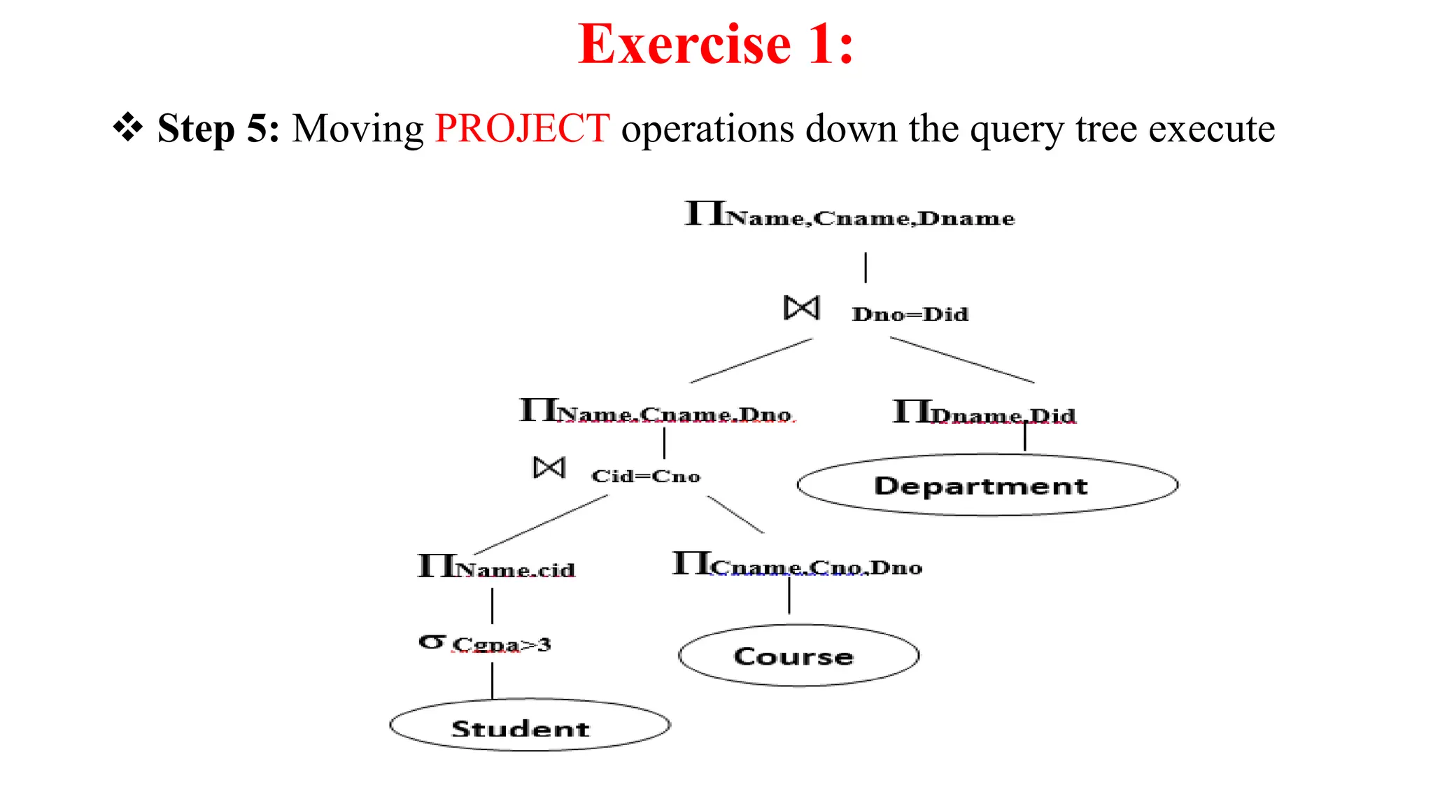 Ch-2-Query-Process.pptx advanced database | PPTX