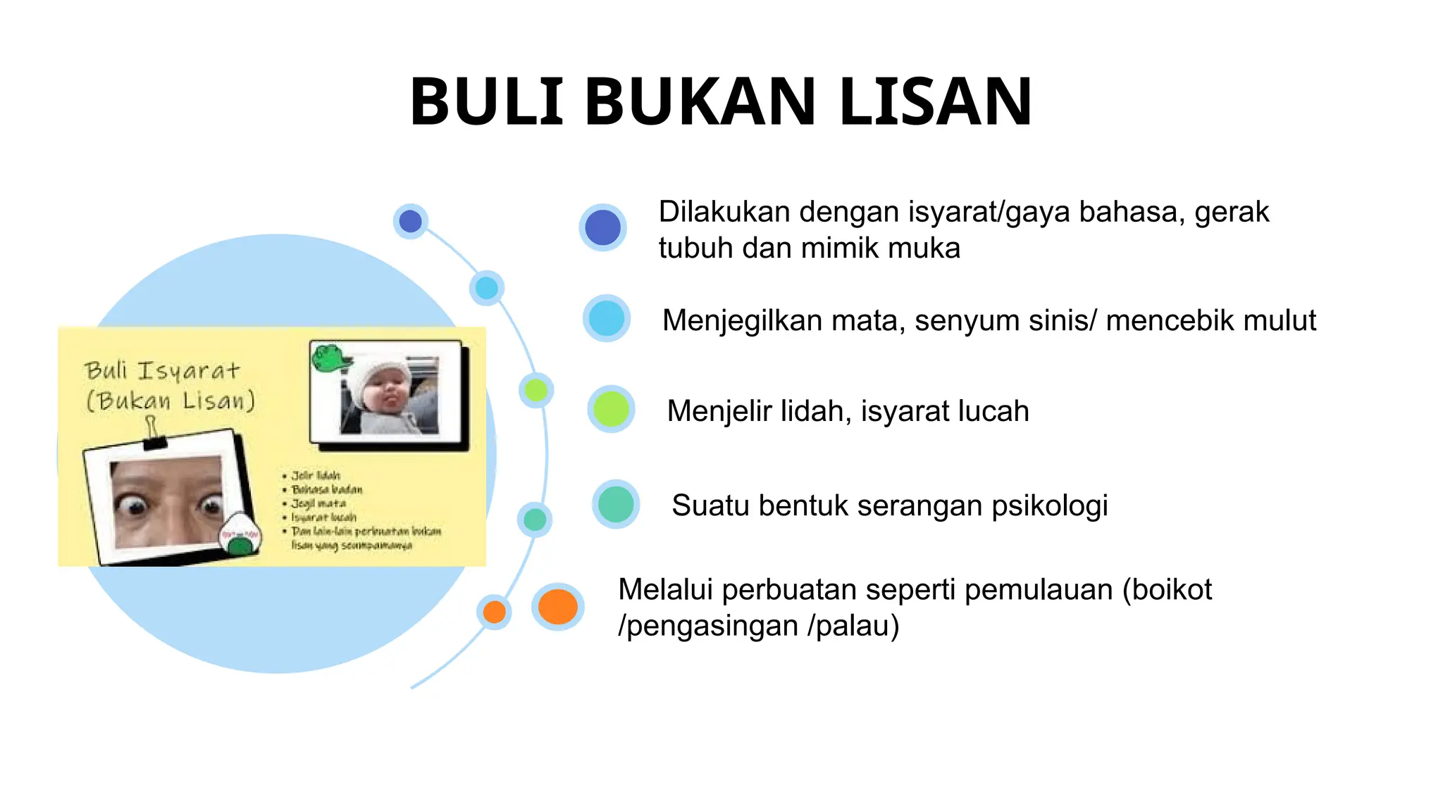 Slide-Ceramah-BULI-Terkini terbaharu.pptx