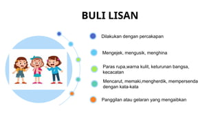 Slide-Ceramah-BULI-Terkini terbaharu.pptx