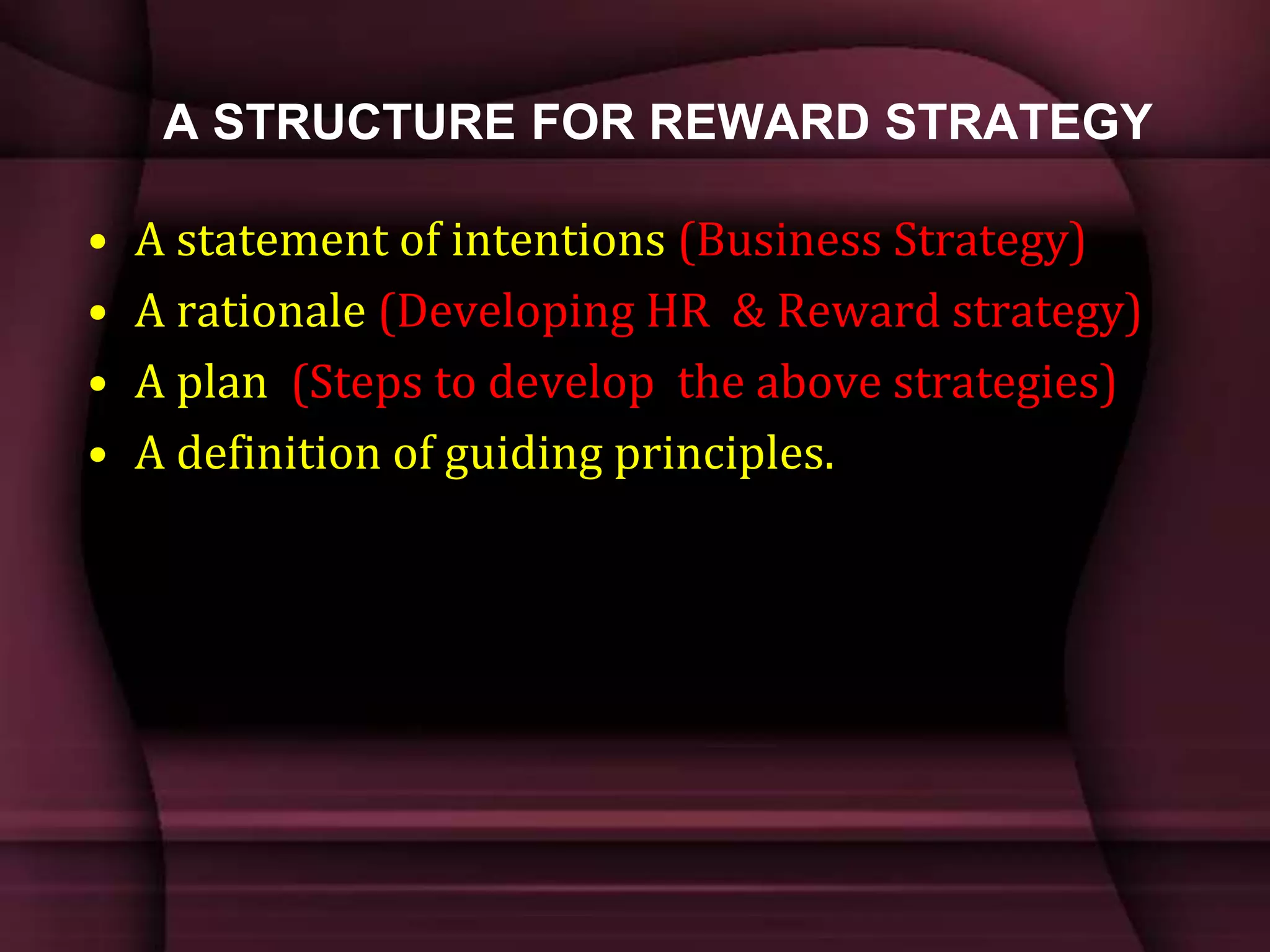70055256-Reward-Management.ppt