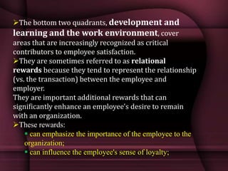 70055256-Reward-Management.ppt