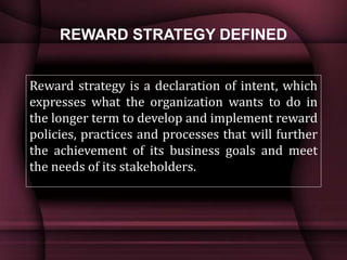 70055256-Reward-Management.ppt