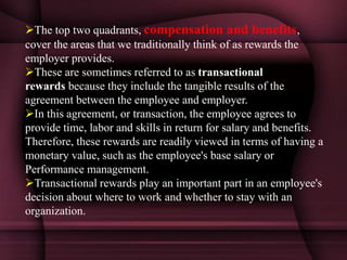 70055256-Reward-Management.ppt