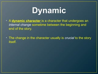 700691372-Types-of-Characters-PowerPoint.pptx