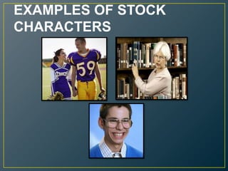 700691372-Types-of-Characters-PowerPoint.pptx