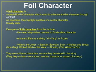 700691372-Types-of-Characters-PowerPoint.pptx