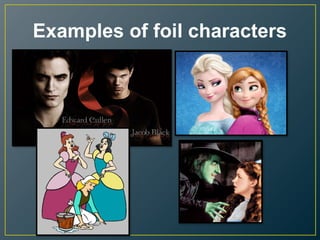 700691372-Types-of-Characters-PowerPoint.pptx