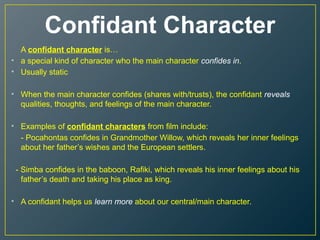700691372-Types-of-Characters-PowerPoint.pptx