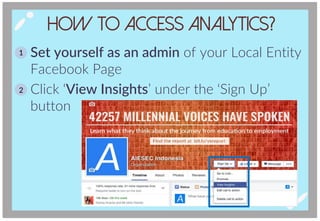 Social Media Channel Analysis | PPT