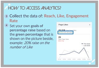 Social Media Channel Analysis | PPT