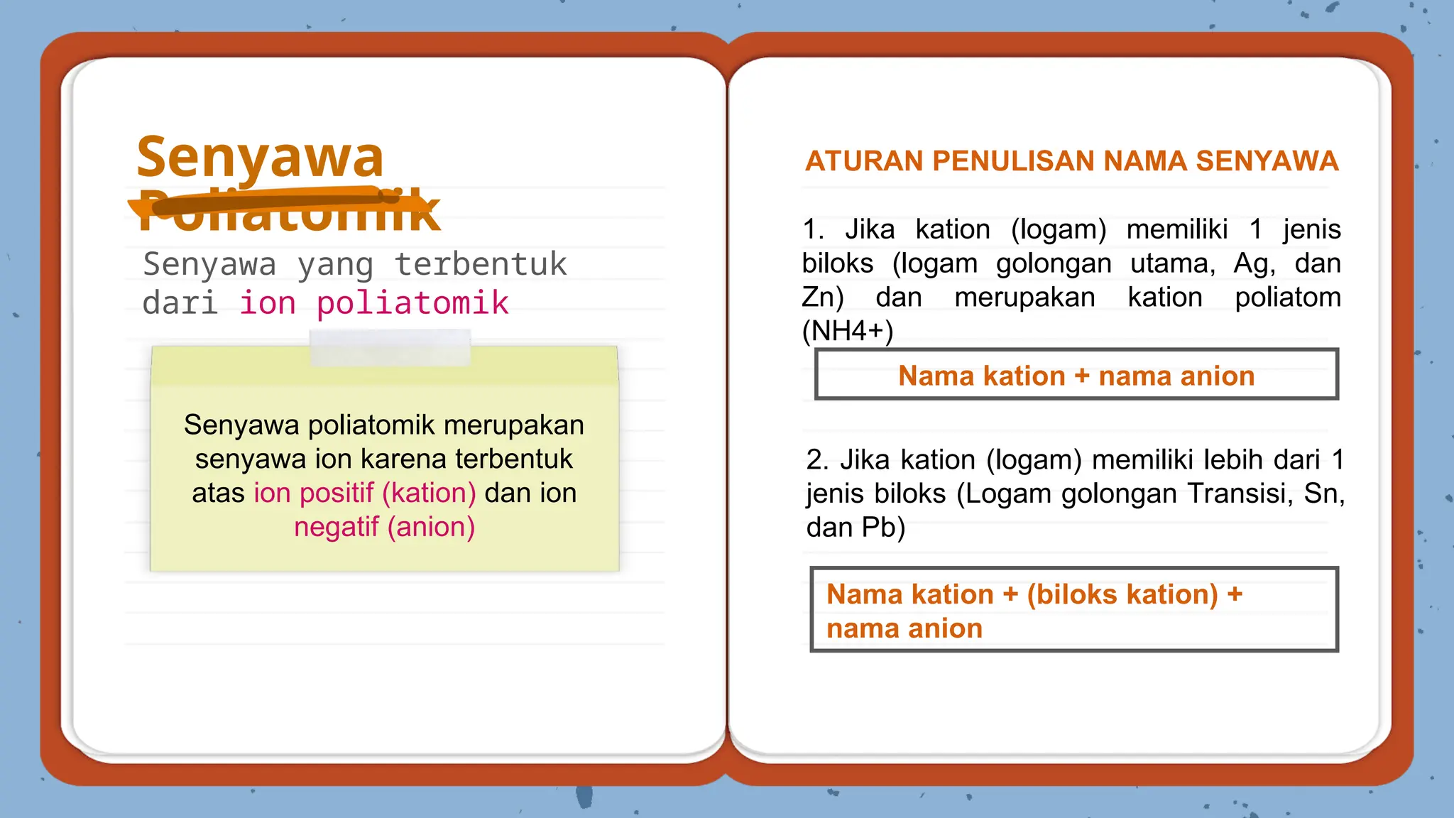 700834701-X-PPT-Bahan-Ajar-Tata-Nama-Senyawa-Kimia.ppt