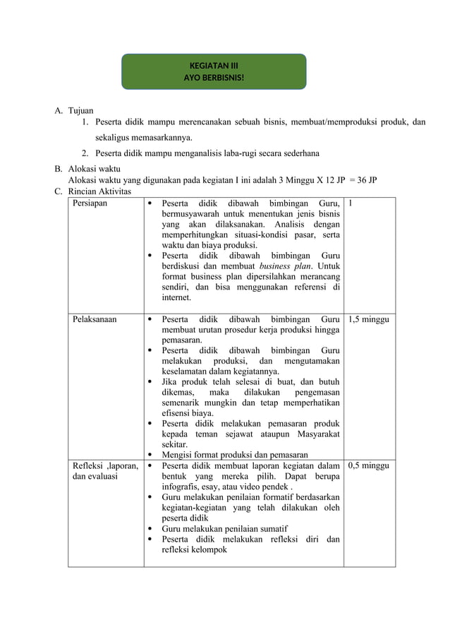 700997256-MODUL-P5-TEMA-KEWIRAUSAHAAN-FASE-E-KELAS-X.docx