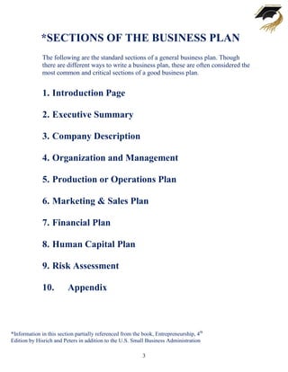 Business Plan Template | PDF